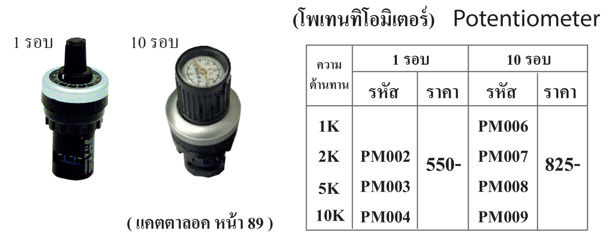 SHINOHAWA: Potentiometer - บริษัท วินแชนซ์ อินดัสตรีส์ จำกัด